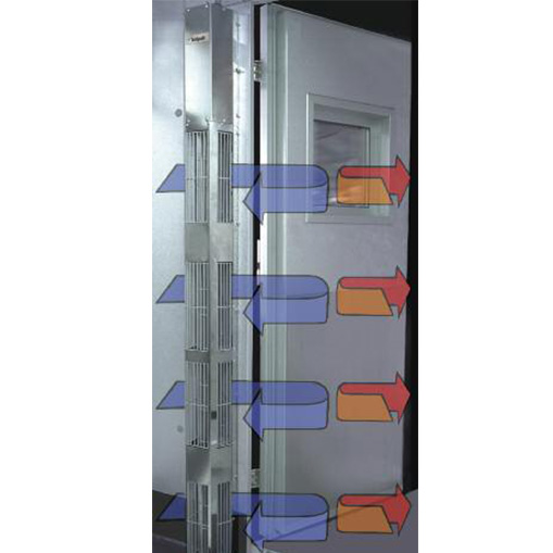 Garland Group - Kolpak Air Shield