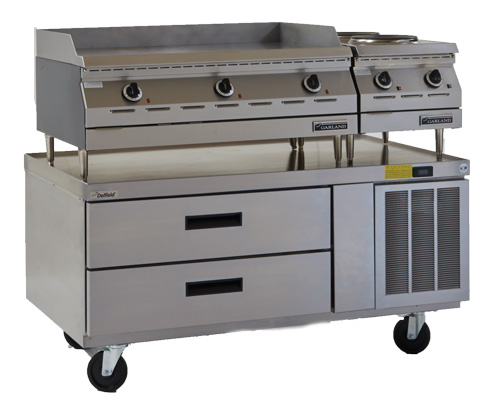 Garland Group - F2900CP